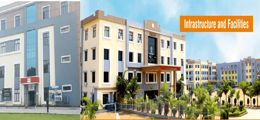 Land And Building Details | CMR Engineering College , Hyderabad ...